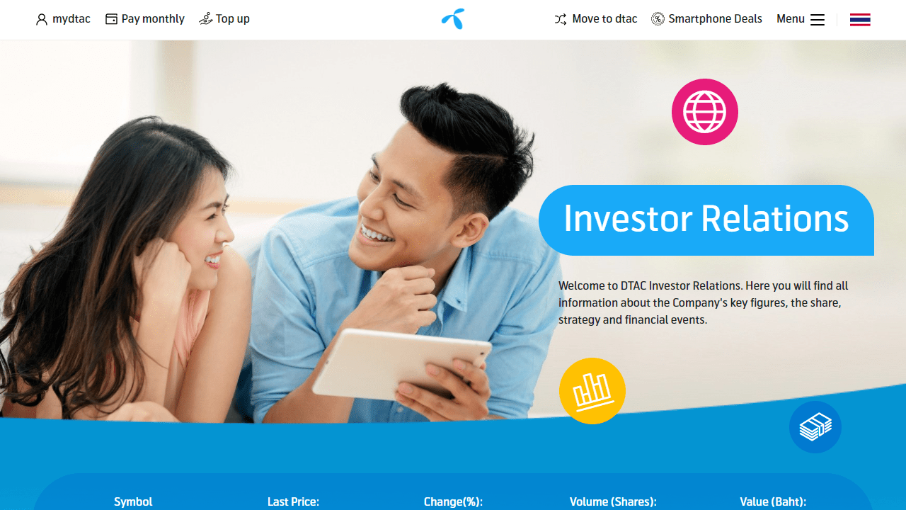 Thanakorn's portfolio